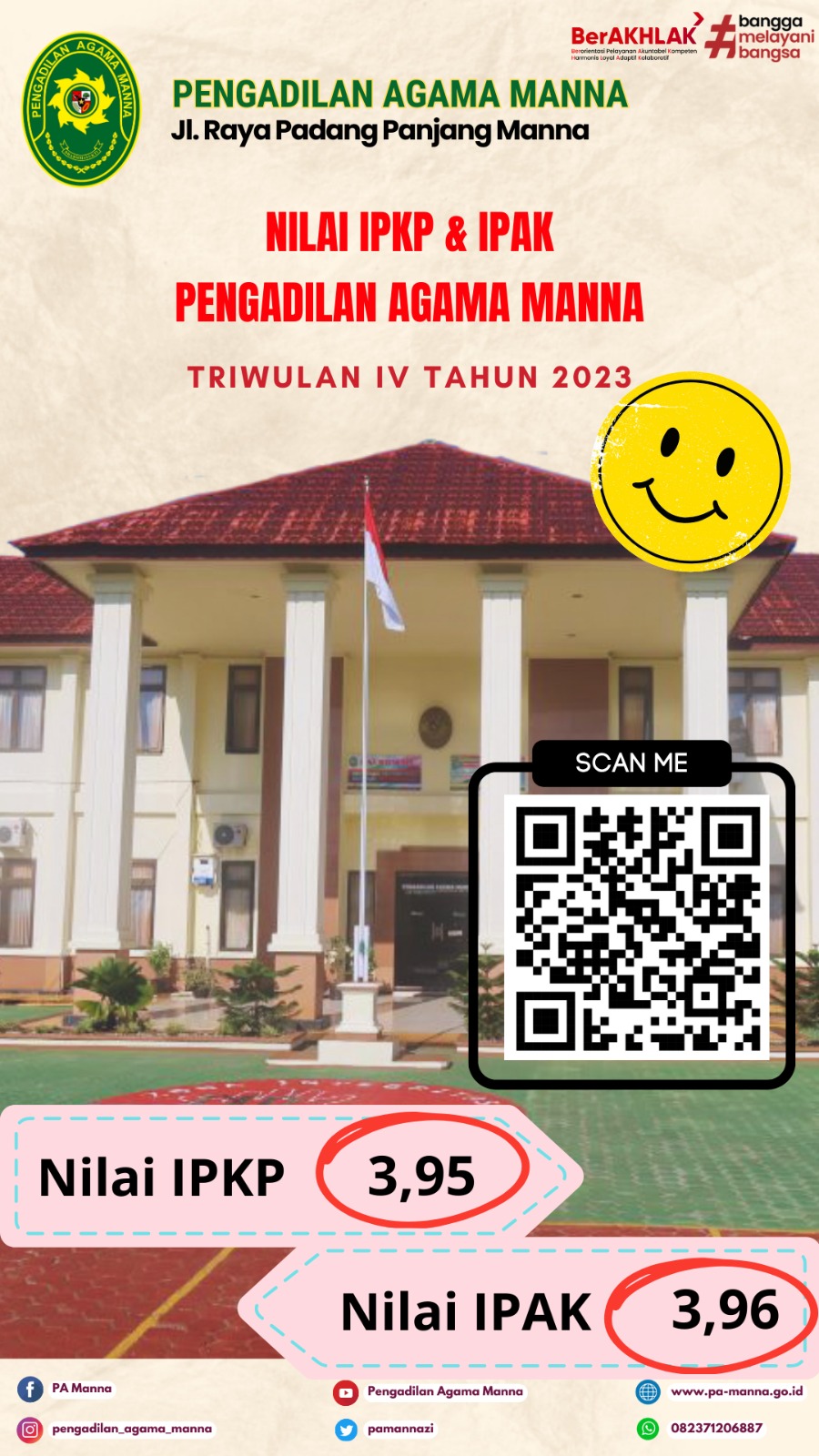 PA Manna Raih Posisi Terbaiknya Pada Penilaian Prestasi Kinerja ...