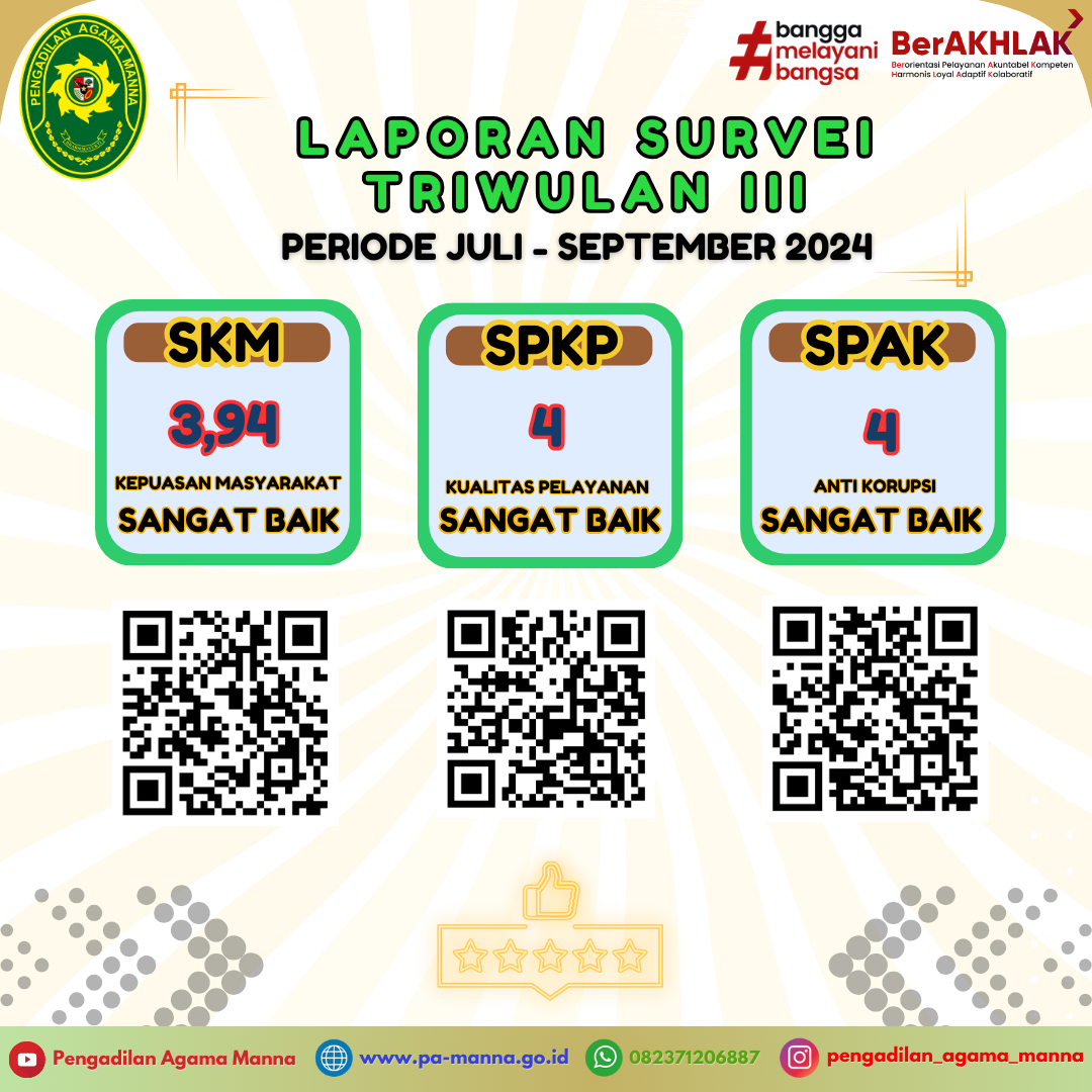 UNDANGAN PARTISIPASI LOMBA FOTO PERADILAN TAHUN 2024